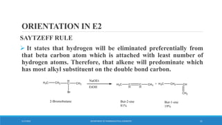 NUCLEOPHILIC SUBSTITUTION REACTION &.pptx