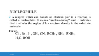 NUCLEOPHILIC SUBSTITUTION REACTION &.pptx