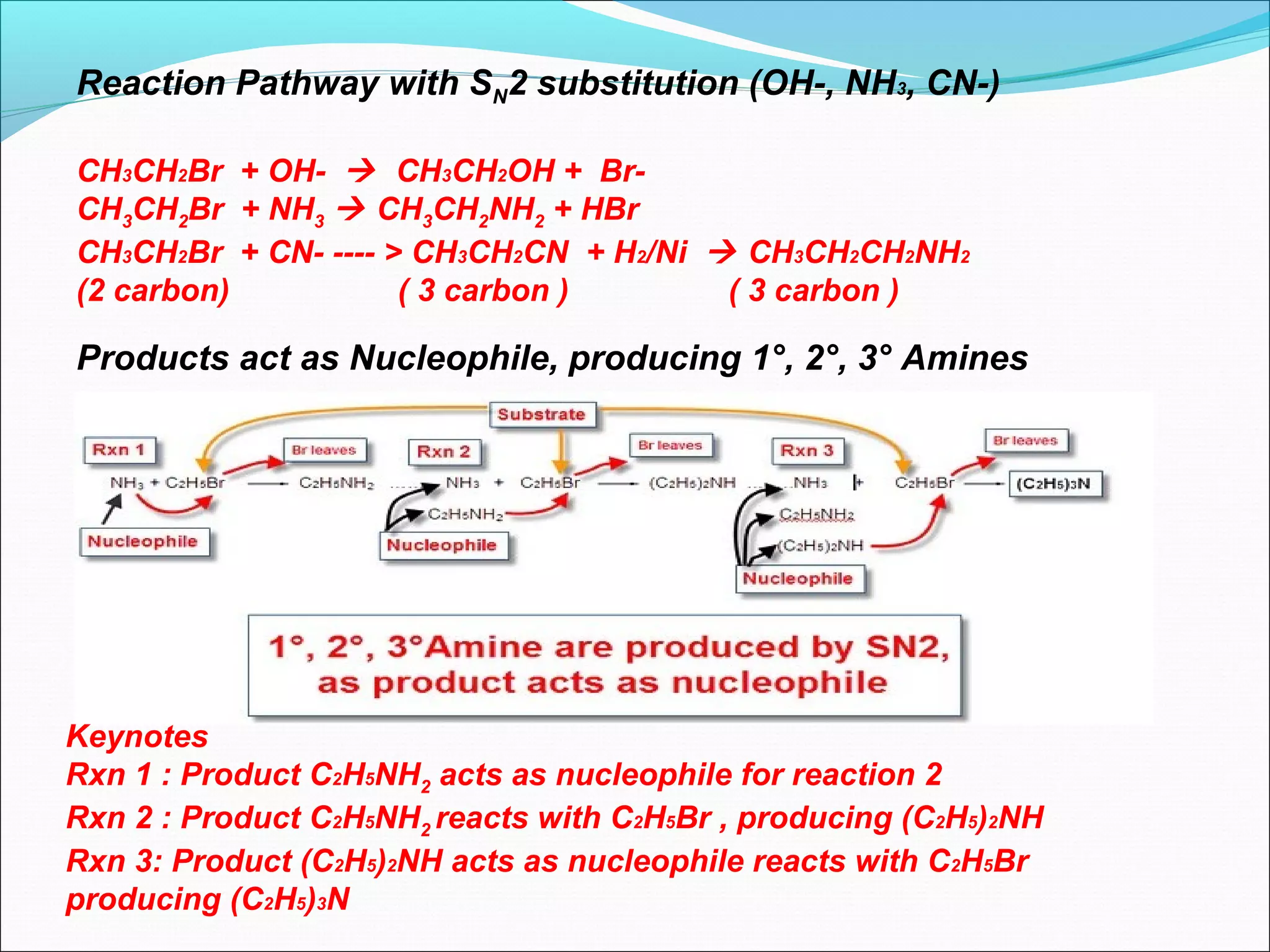 Nucleophilic substitution sn1 sn2 nucleophile halogenoalkane in organic chemistry | PPT
