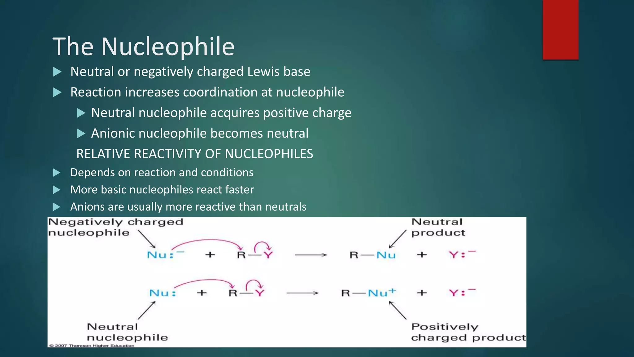 Nucleophilic substitutions reactions | PPTX