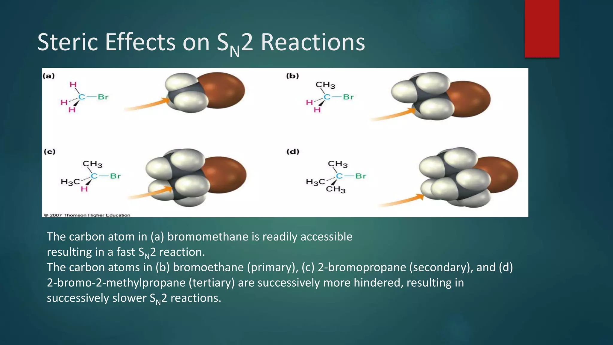 Nucleophilic substitutions reactions | PPTX