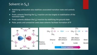 Nucleophilic substitutions reactions | PPTX