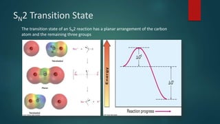 Nucleophilic substitutions reactions | PPTX