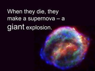 Supernova Nucleosynthesis For Dummies