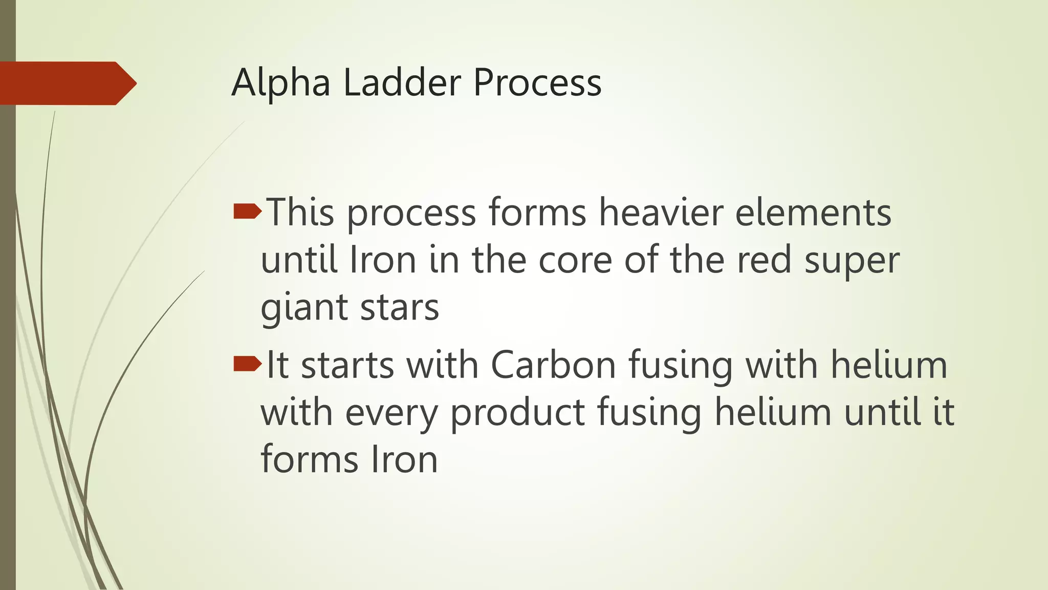 NUCLEOSYNTHESIS.pptx