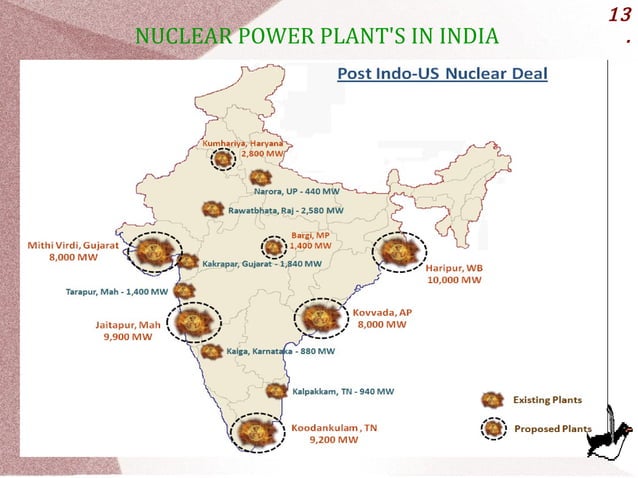 Nucler energy | PPT