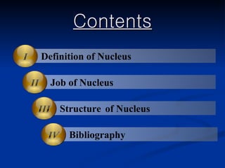 Nucleus Ppt | PPT