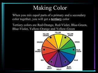 Color Theory | PPT