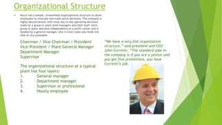 Nucor Case Analysis | PPTX