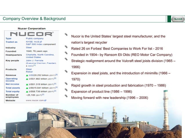 Corporate strategy case on Nucor Corporation | PPTX | Commodities | Economy