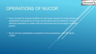NUCOR_Presentation.ppt