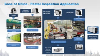 Cross-border e-commerce trade facilitation and simplication | PPT