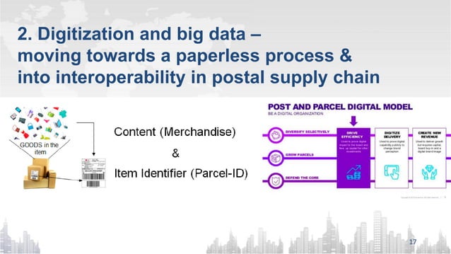 Cross-border e-commerce trade facilitation and simplication | PPT