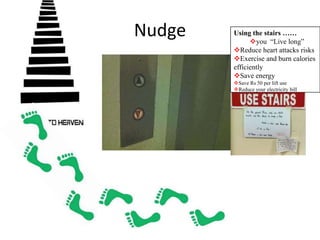 Nudge chalenge | PPT