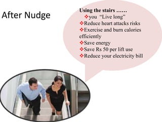 Nudge chalenge | PPT