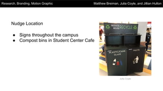 Nudge Design Team Project | PPT