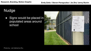 Nudge project | PPT