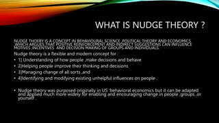 Nudge theory.pptx