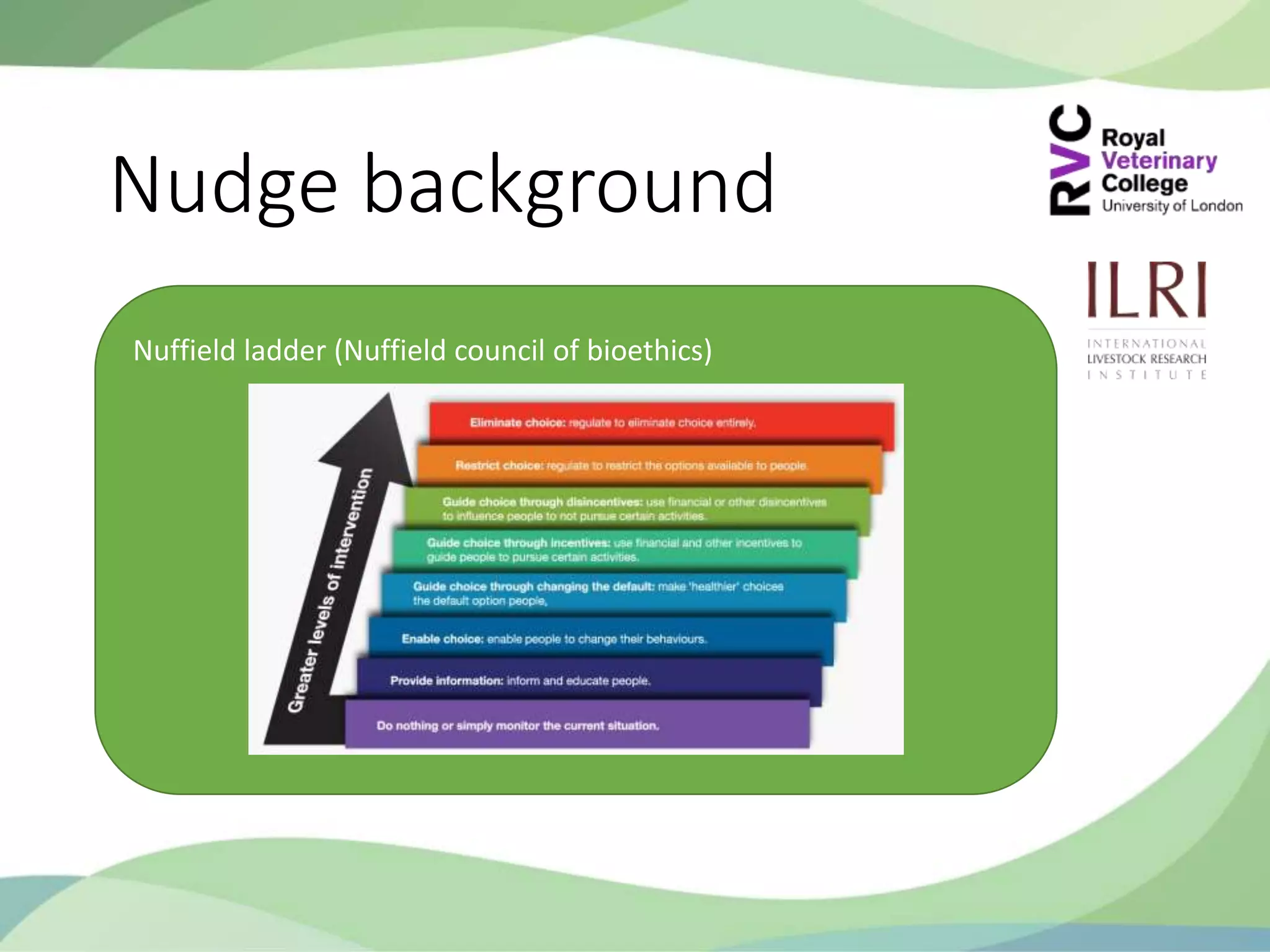 Exploring behavioural economics: Using 'nudge theory' to improve the ...