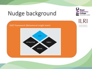 Exploring behavioural economics: Using 'nudge theory' to improve the ...