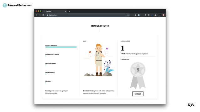 A nudge in the right direction | PPT
