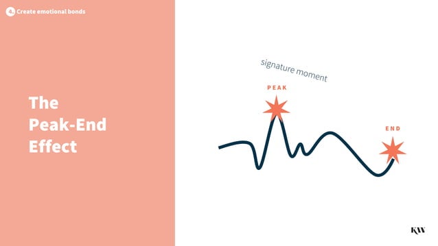 A nudge in the right direction | PPT