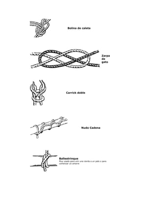 Nudos | PDF
