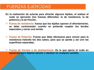Nudos Quirúrgicos | PPTX