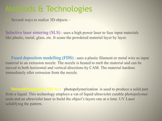 3d printing presentation1 | PPT