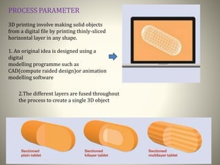 3d printing presentation1 | PPTX