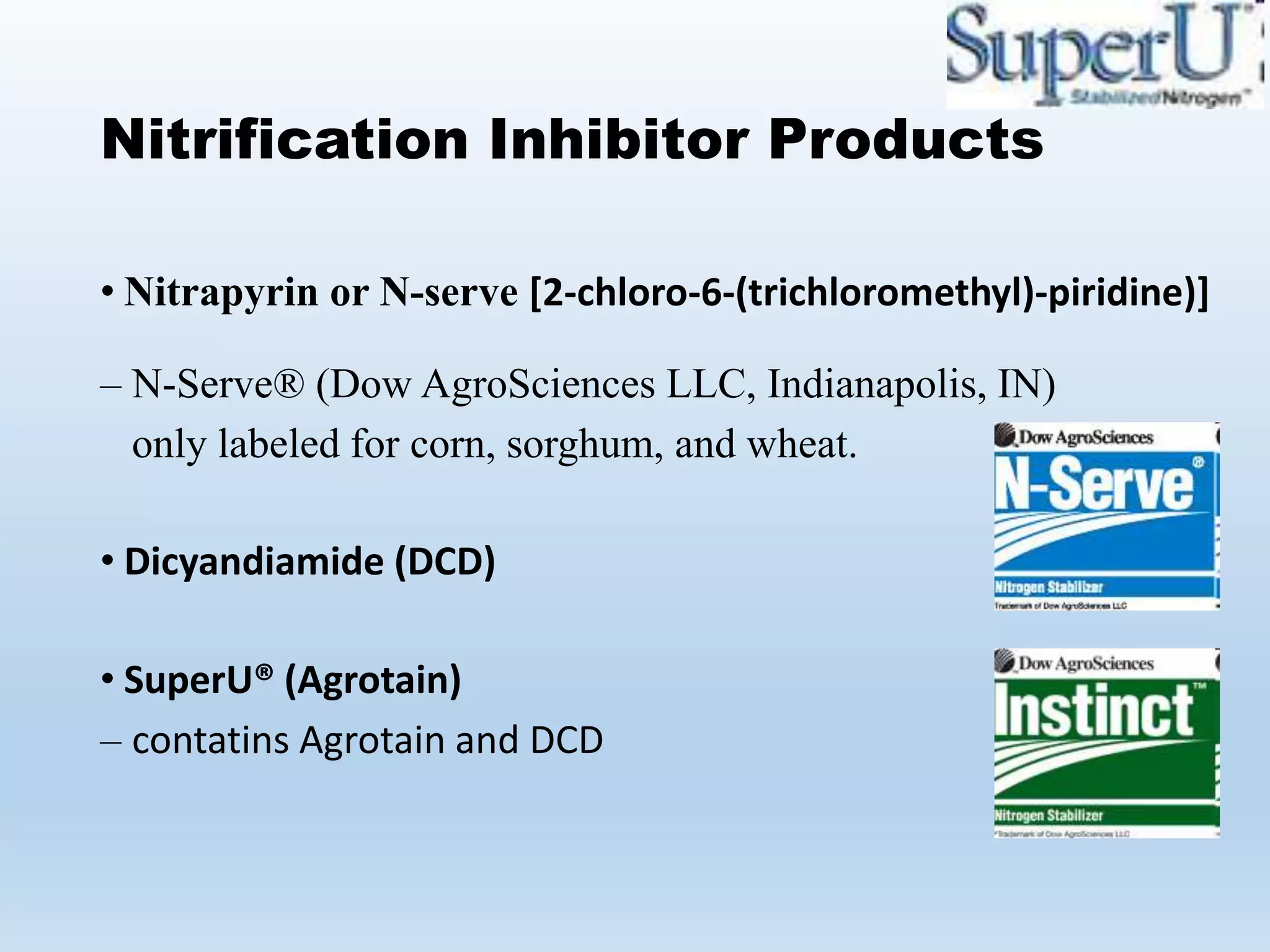 Nitrogen Use Efficiency | PPTX