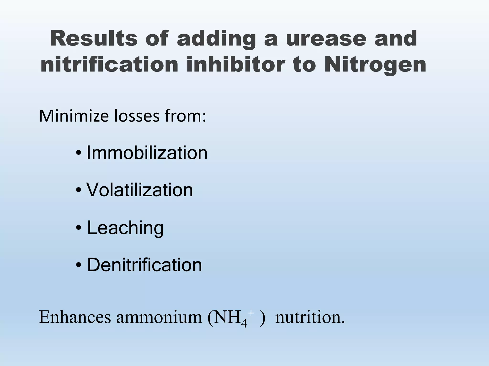 Nitrogen Use Efficiency | PPTX