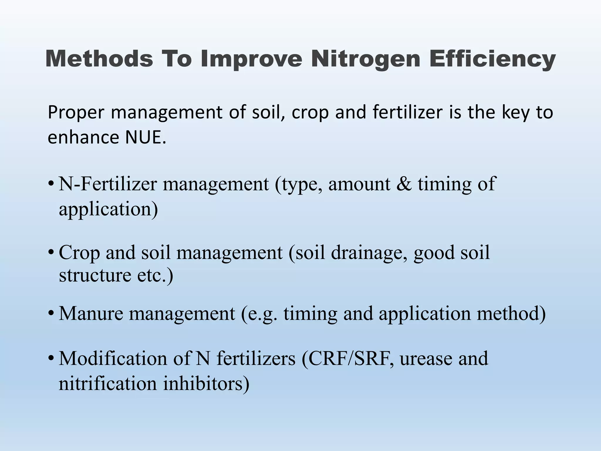 Nitrogen Use Efficiency | PPTX