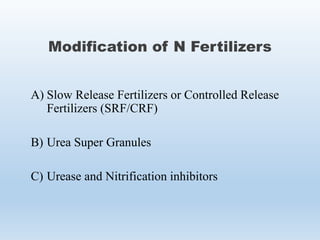 Nitrogen Use Efficiency | PPTX