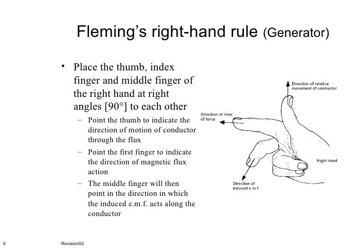 Solve problems in electromagnet circuits 1