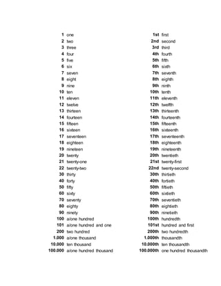 Nuemros en ingles y español | PDF