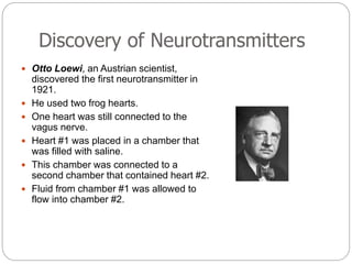 Neuromodulation | PPTX