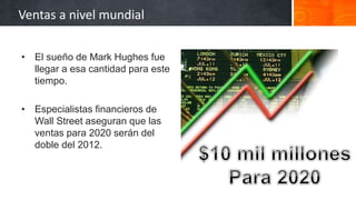 Nuestra compañia express | PPTX