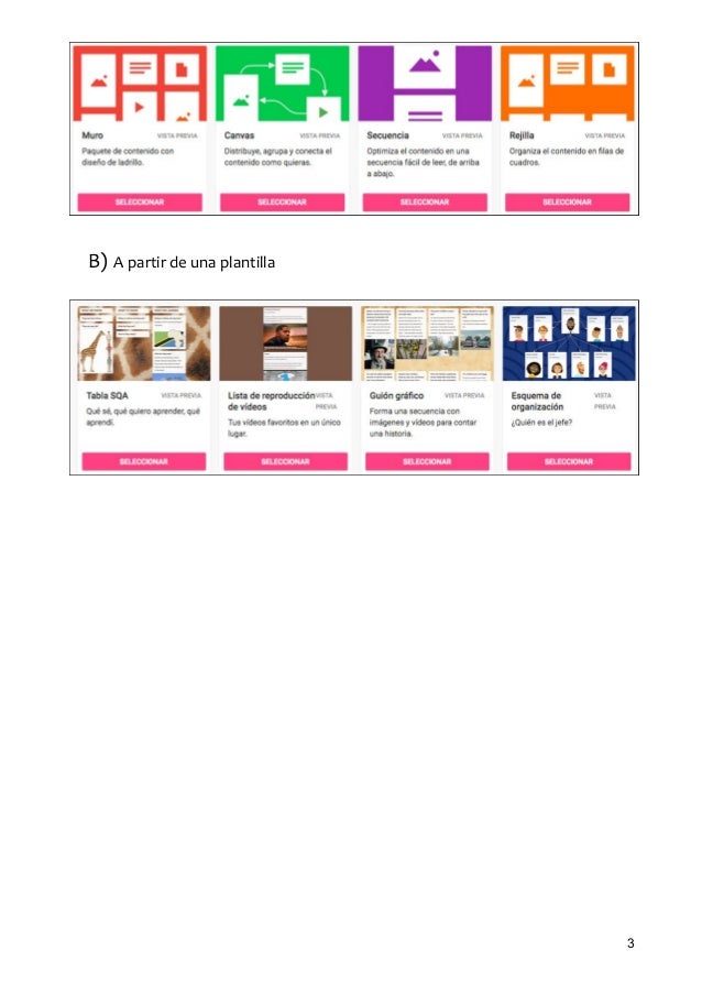 Nuestro mural colaborativo en padlet