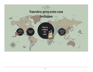 Nuestro proyecto con arduino | PDF