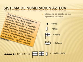 Nuestro sistema de numeración y sus orígenes | PPTX