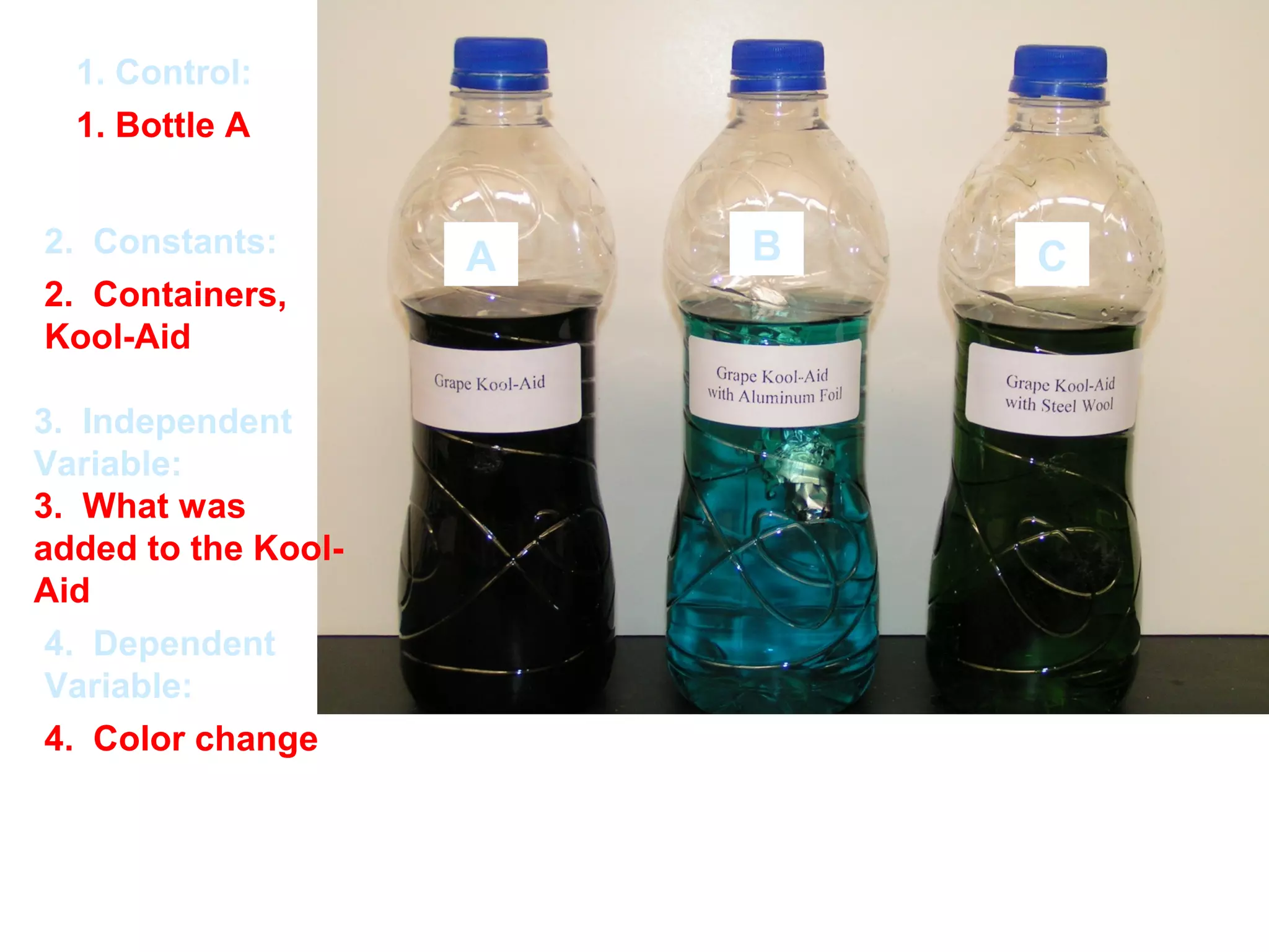 Nuetralization reaction | PPT