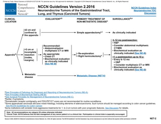 Tumores neuroendocrinos NCCN | PDF