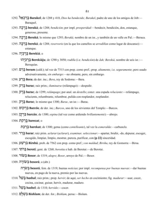 Concordancia Strong | PDF