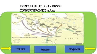 Nueva Dispositiva de Las 10 Tribus De Israel.pptx