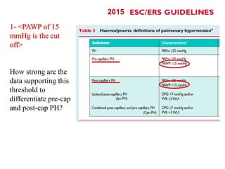 Nuevas estrategias en el tratamiento de la hipertensión arterial ...