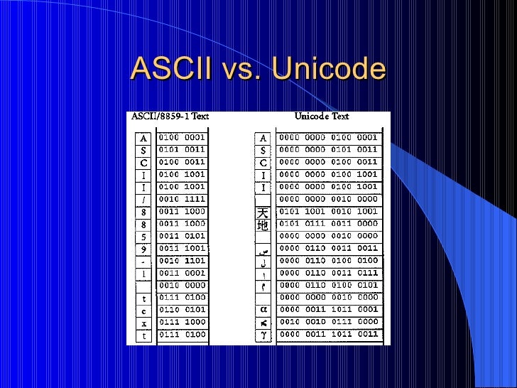 Nuevas tendencias en traducción automática (2000)