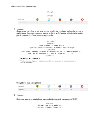 Nuevas etiquetas html5 | DOCX