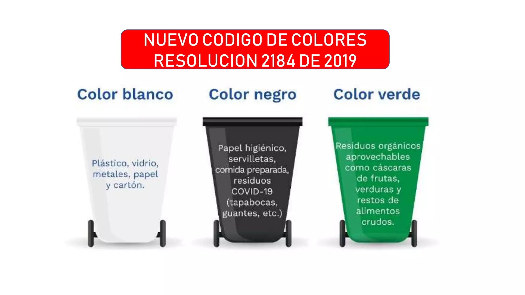 Nuevo codigo de colores Colombia.pptx