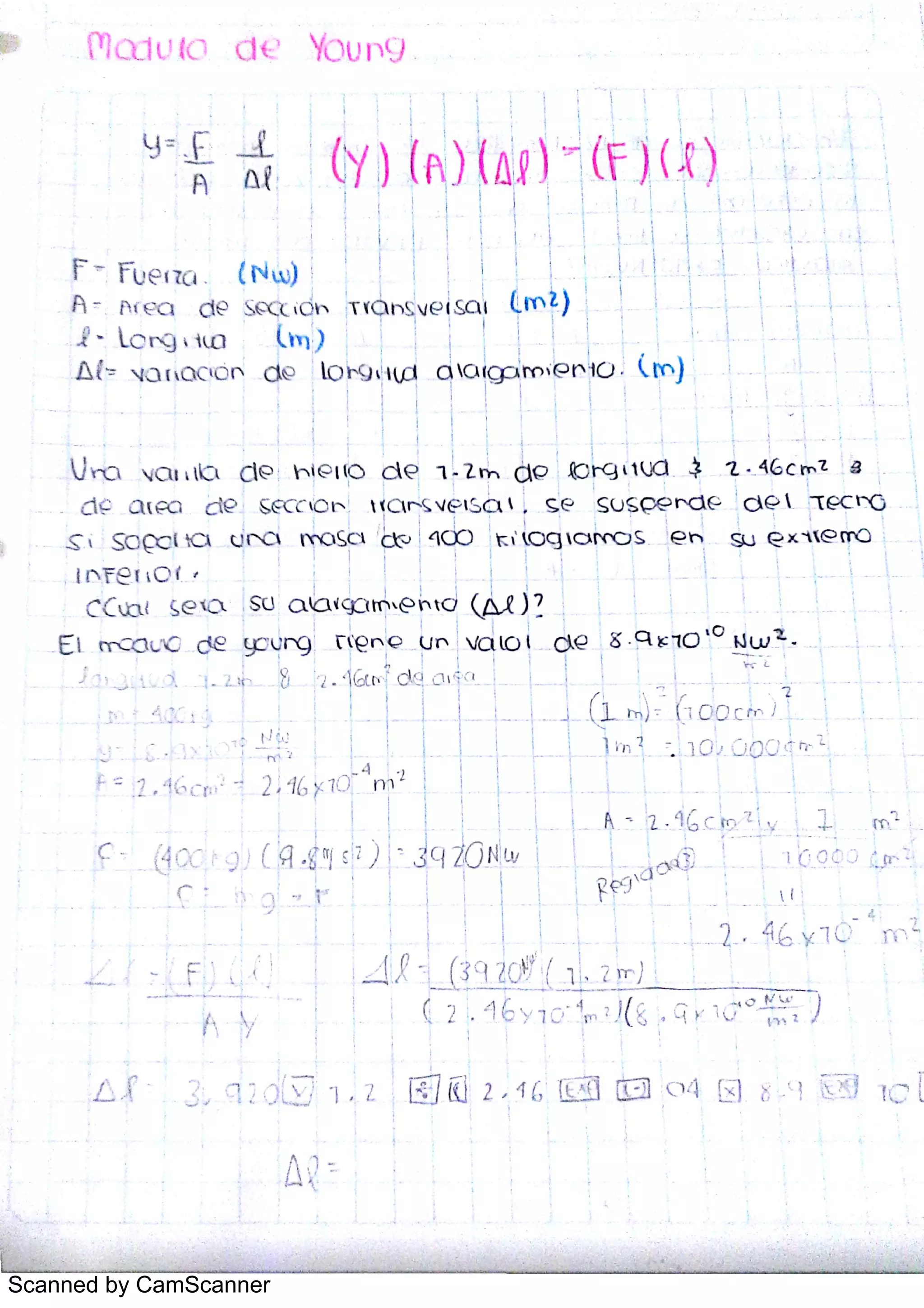 Modulo de elasticidad y Modulo de Young | PDF